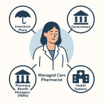 What Is Managed Care Pharmacy? A Guide for Curious Pharmacists and ...